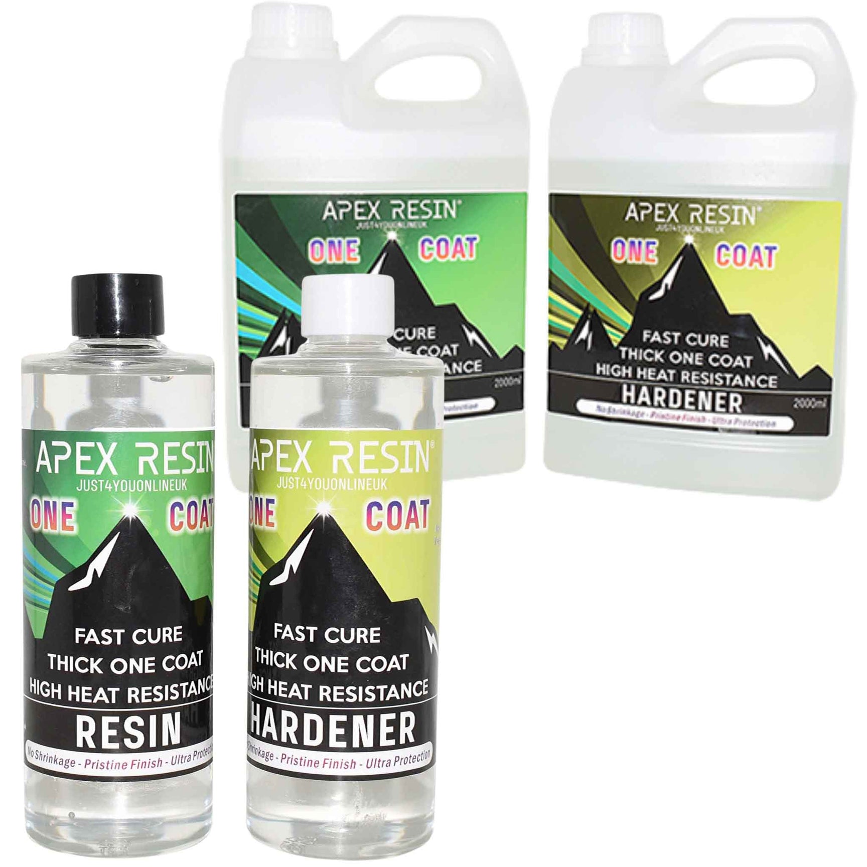 Fast Cure Epoxy Resin - Heat resistant, crystal clear epoxy for art ...
