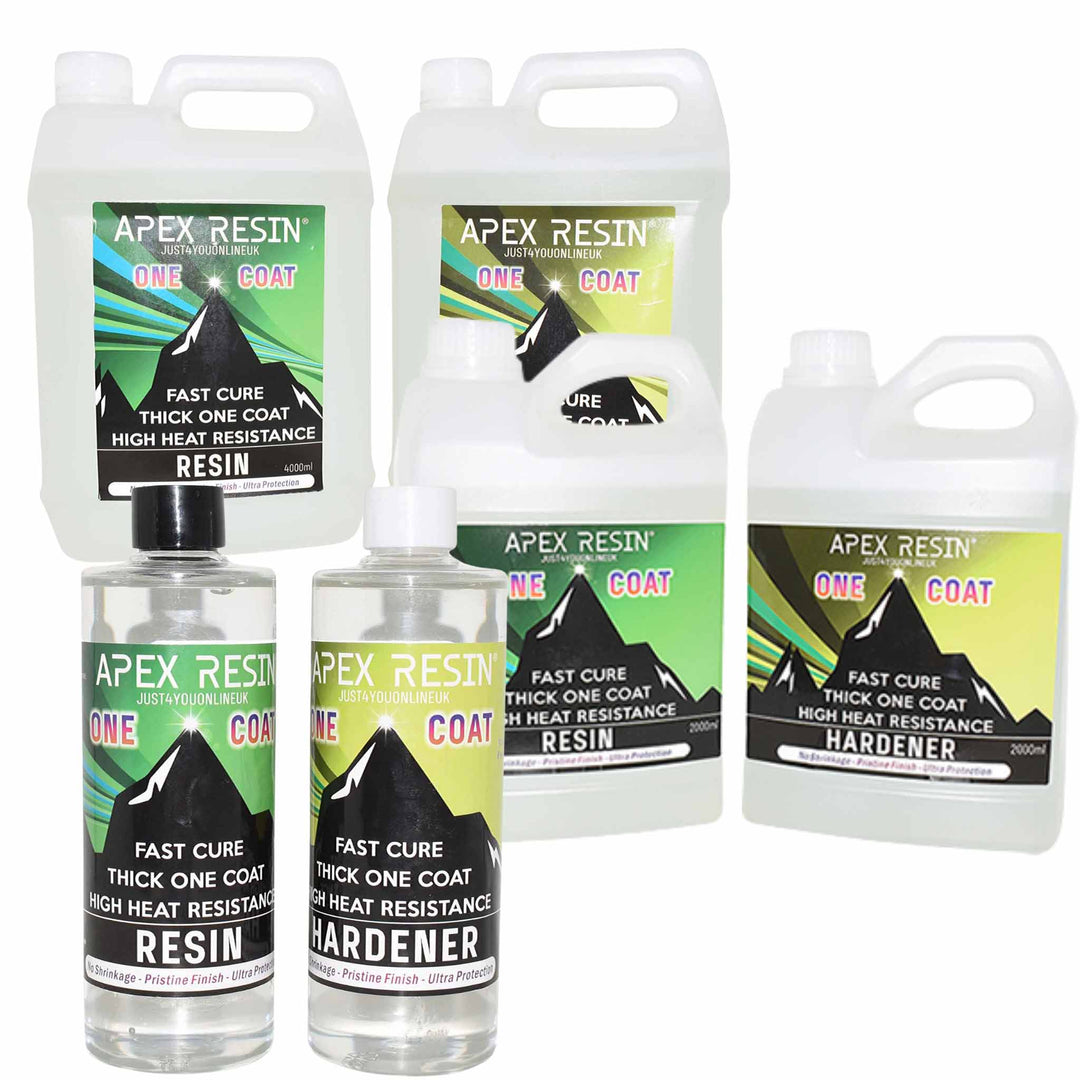 Fast Cure Epoxy Resin - Heat resistant, crystal clear epoxy for art ...