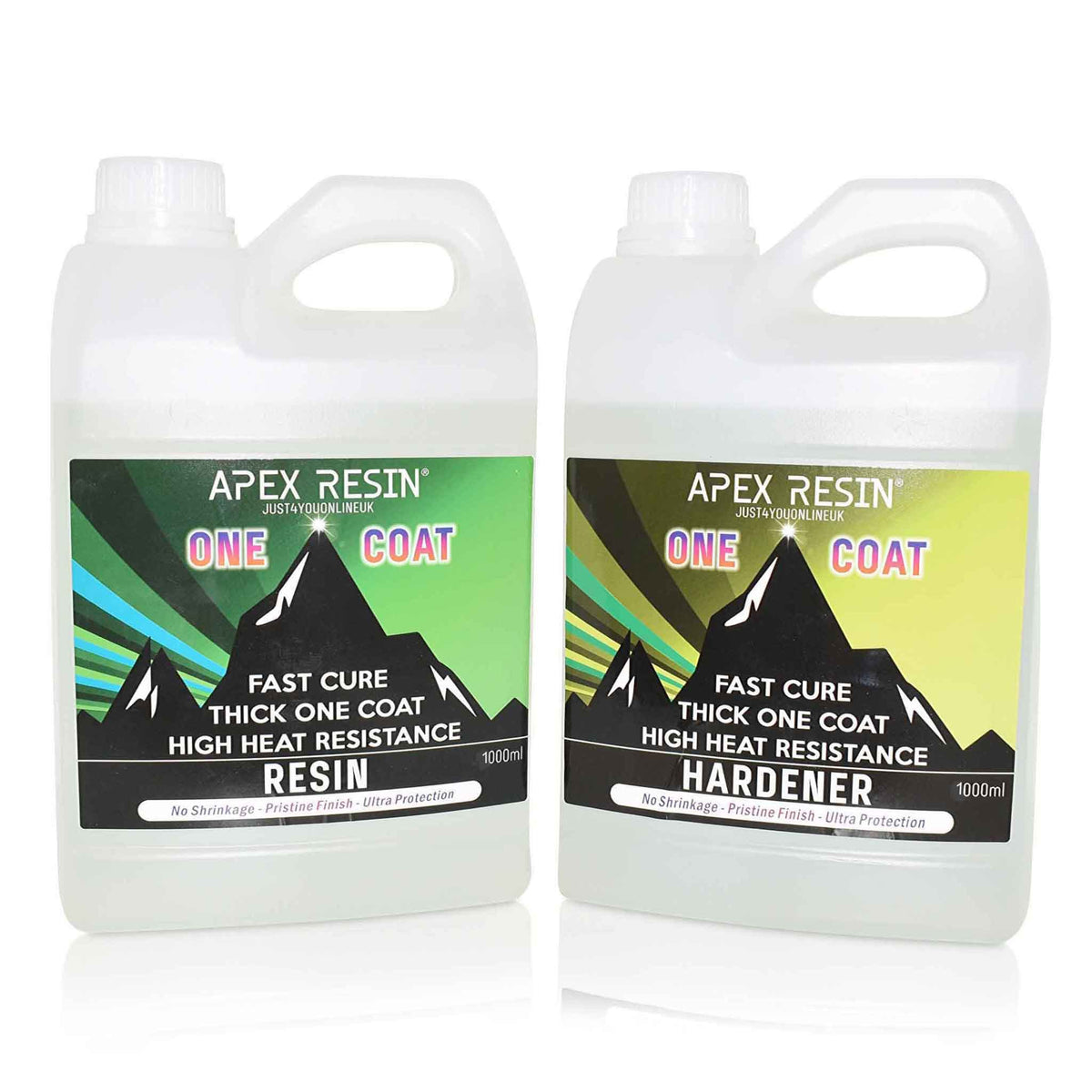 Fast Cure Epoxy Resin - Heat resistant, crystal clear epoxy for art ...